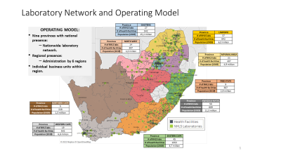 Laboratories - National Health Laboratory Service
